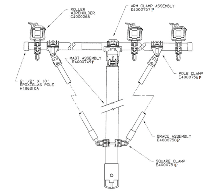 Three-Phase Boom Assemblies – T4001753